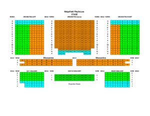 The Ridgefield Playhouse – Ridgefield Symphony Orchestra